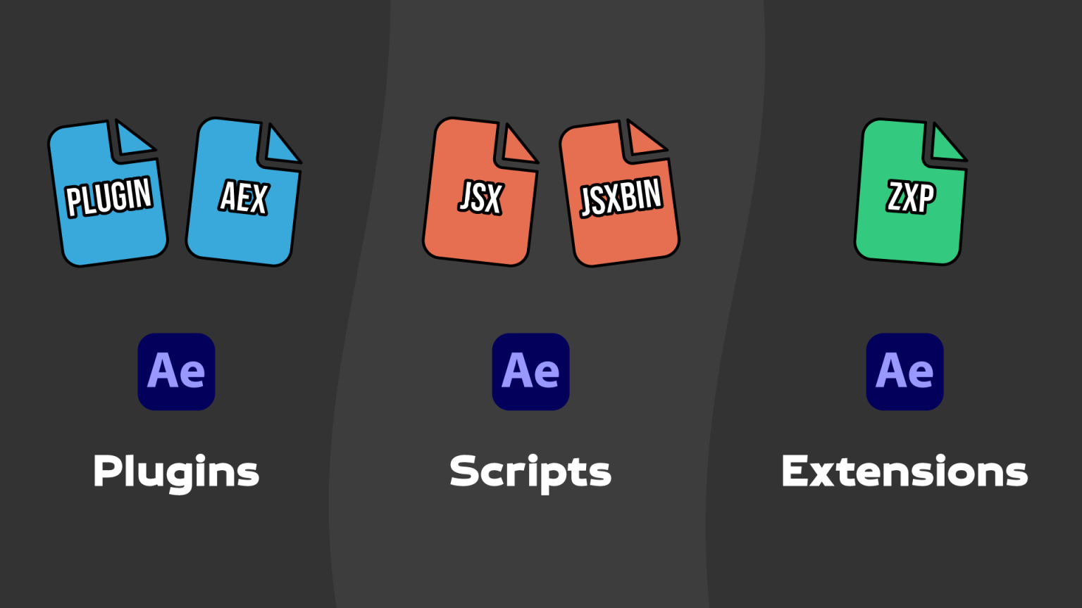آموزش نصب پلاگین در Adobe Premiere Pro - Editorae